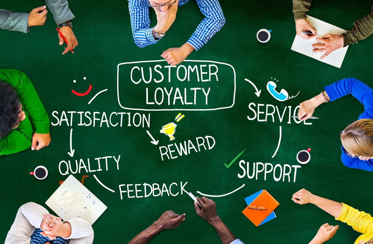 Managing the Customer Experience